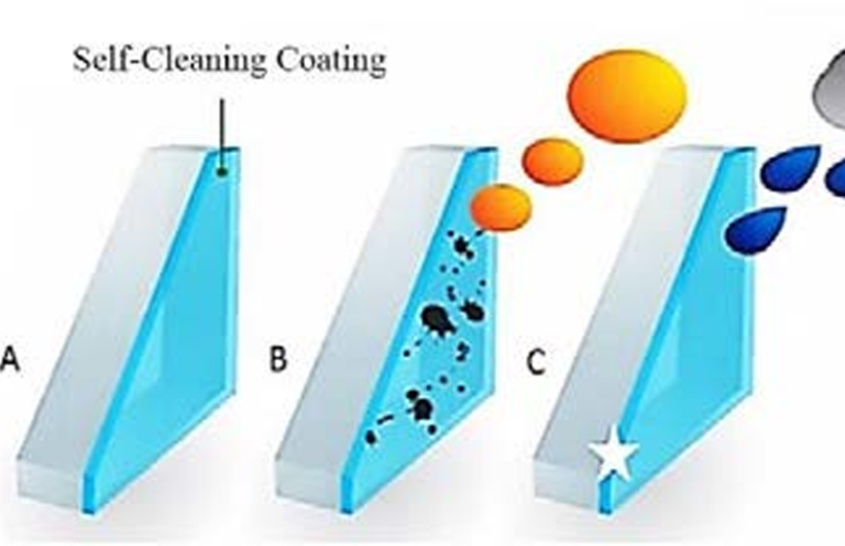 What is A Self-Cleaning Glass - Window Door Specialist